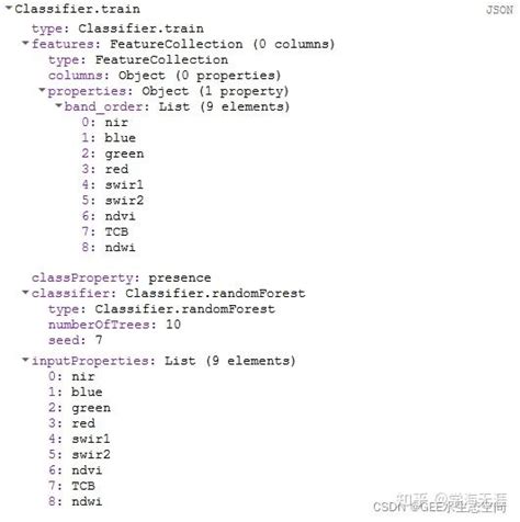 【教程】利用gee进行遥感影像分类【随机森林分类】 知乎