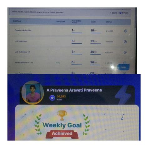 Praveena Araveti On Linkedin 30daysofcodechallenge Day4 Nxtwave Python