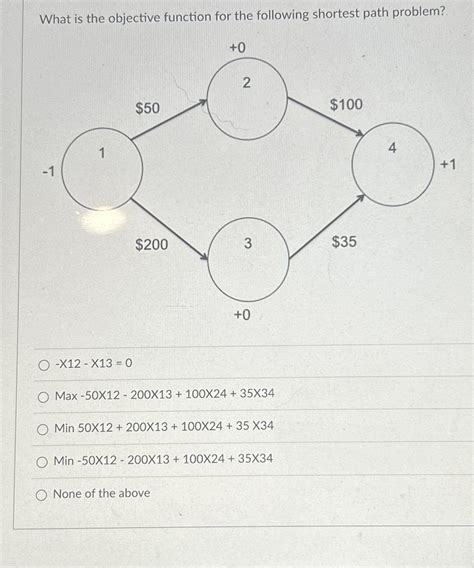 Solved What Is The Objective Function For The Following Chegg