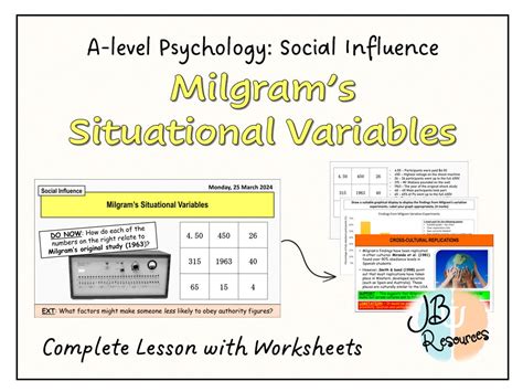 A Level Psychology Social Influence Topic Complete Topic Teaching