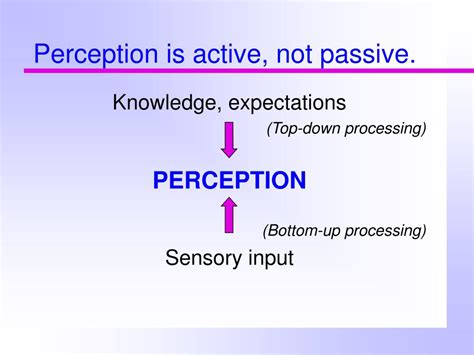 Ppt Perception And Pattern Recognition Ii Powerpoint Presentation Id 4540623