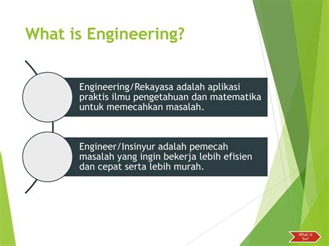 02 Introduction To Software Engineering 1 Pptx