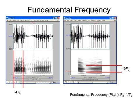 Landmark Based Speech Recognition Spectrogram Reading Support Vector Machines