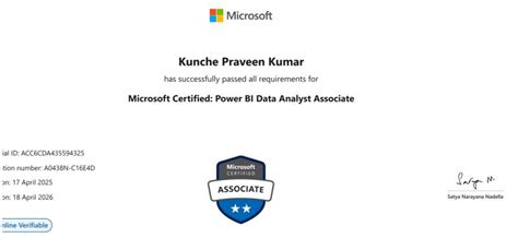 Powerbi Dataanalytics Microsoftcertified Businessintelligence… Praveen Kumar