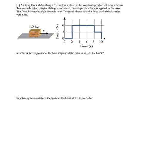 solved [1] a 4 0 kg block slides along a frictionless