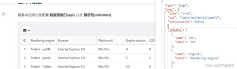 Amis中组件crud的使用amis中crud的属性都有哪些 Csdn博客