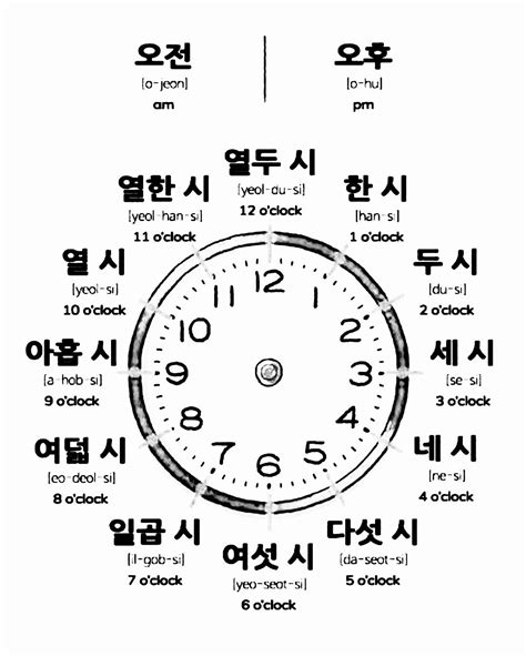 Kapedro Time In Korean 🧑‍🏫 Facebook