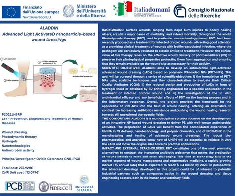 Ipcb Cnr Posted On Linkedin
