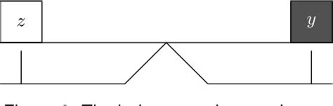 Figure 2 From Bpp Log Cid63 Random Walks As Oracles Semantic