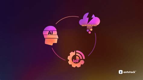 Blog Antstack Full Stack Serverless Company