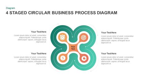 Turtle Diagram Template Slidebazaar