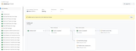 Psa Unifi Protect 3x Backward Compatibility Issue With Versions Below