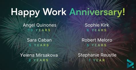 Digital Remedy On Linkedin Digitalremedy Workanniversary