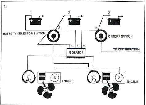 3 Battery Boat Wiring Diagram Collection