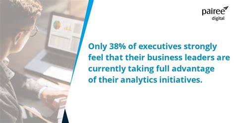 Pairee Digital On Linkedin Data Analytics Pairee