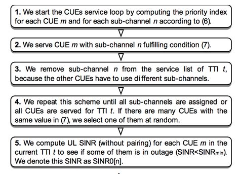Tikz Pgf How To Draw This Block Diagram In LaTex TeX LaTeX Stack Exchange