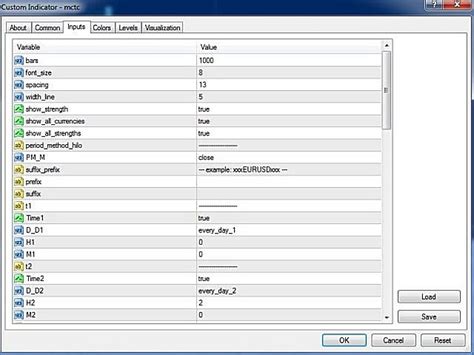 Multi Currency True Currency Buy Trading Indicator For Metatrader 4