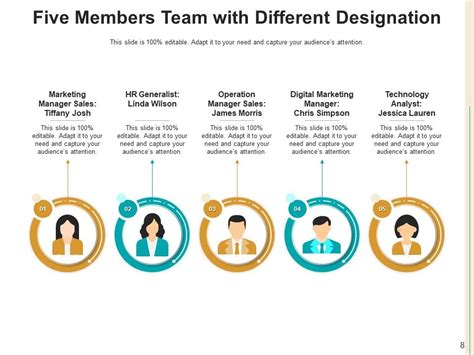 5 Colleagues Team Analytics Ppt Powerpoint Presentation Complete Deck