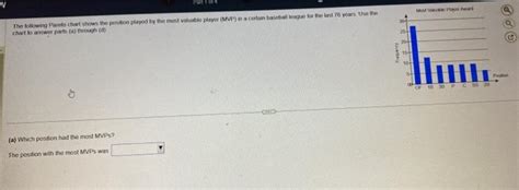 Solved This Week We Will Be Learning About Summarizing Data