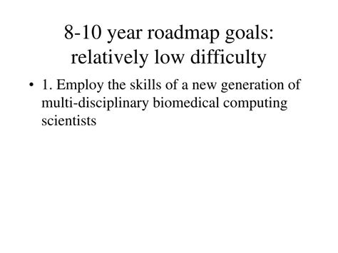 Ppt The Nih Bioinformatics And Computational Biology Roadmap Powerpoint Presentation Id 262632