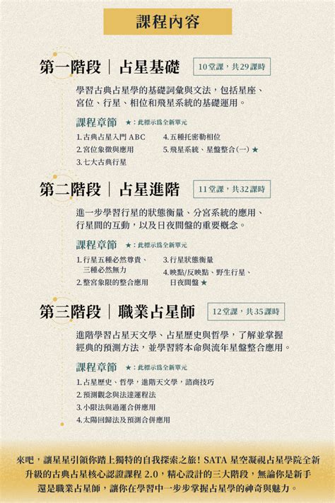 這門課程，成為職業占星師不是“夢”！第21屆古典占星核心認證課開課倒計時中！ Sata 星空凝視占星學院