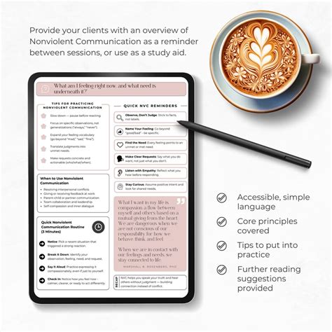 Nvc Cheatsheet Nonviolent Communication Cheat Sheet Canva Template