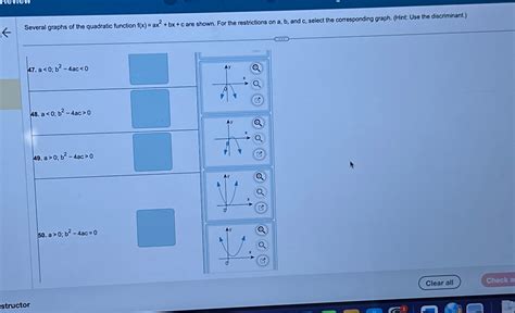 solved several graphs of the quadratic function