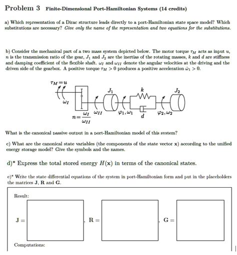 Solved Problem 3 Finite Dimensional Port Hamiltonian Systems 14