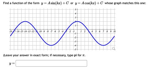 Solved Find A Function Of The Form Yasinkxc Or