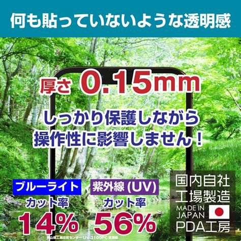 Pda工房 Headwolf Fpad 6 対応 抗菌 抗ウイルス[光沢] 保護 フィルム [カメラレンズ部用] 日本製 Pda工房
