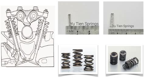 Yu Tien Spring Viet Nam Company Limited