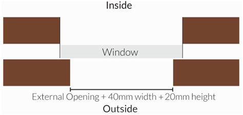 Enter DIY UPVC Sliding Sash Window Dimensions