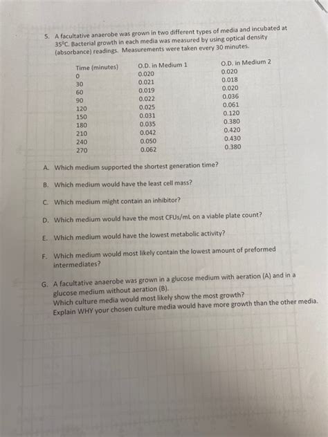 Solved Enumeration Of Bacteria Case Study Points Name Chegg Com
