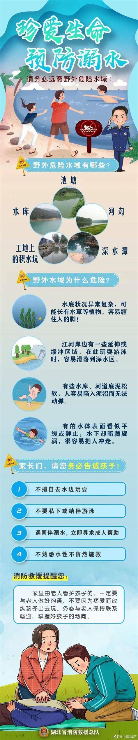 痛心！家长带4名孩子去摸螺蛳，3人不幸溺亡水库刘某珍事件