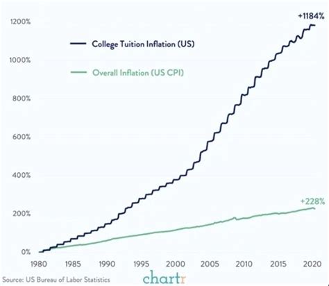 Ryan Pollard Posted On Linkedin
