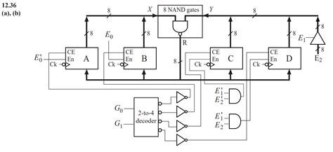 Solved A Digital System Can Perform Any Four Variable Chegg