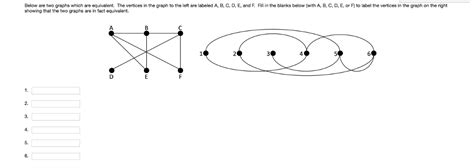Solved Below Are Two Graphs Which Are Equivalent The Chegg
