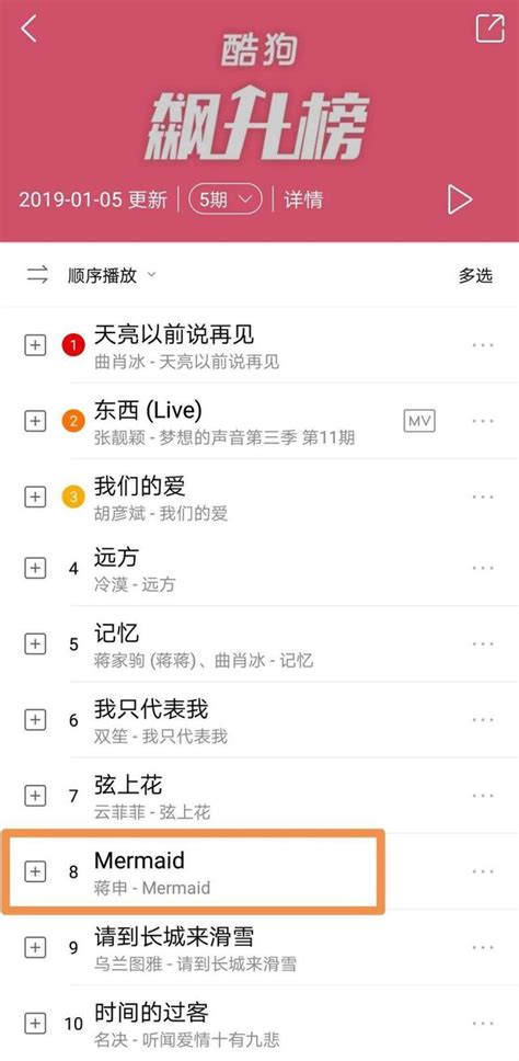 美人魚也有錦鯉體質？sing女團蔣申做客酷狗星樂坊為粉絲實現願望 每日頭條