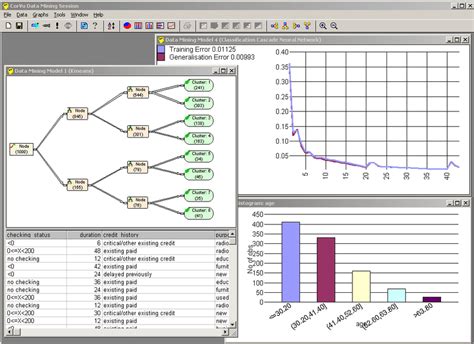 Data Mining Session Involving Multiple Data Mining Models A Screen