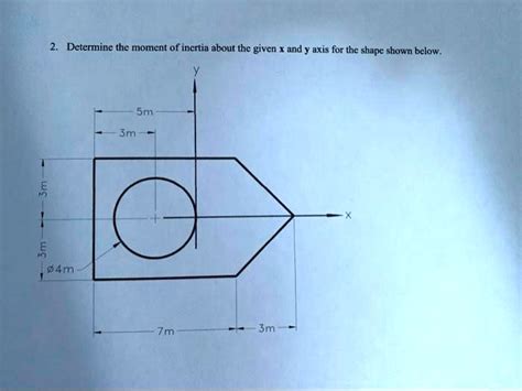 SOLVED Determine The Moment Of Inertia About The Given X And Y Axis For The Shape Shown Below