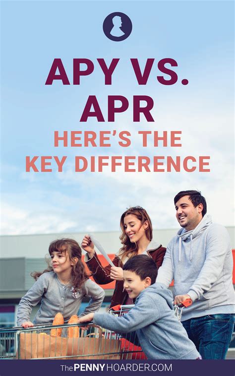 APR Vs APY Do You Know The Difference Personal Finance Books