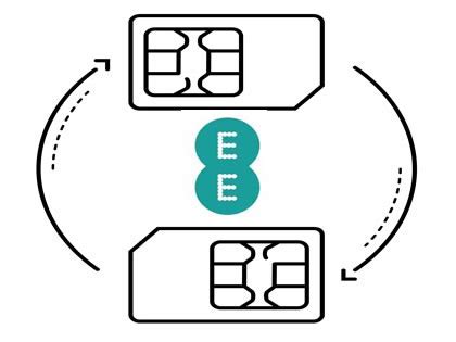 EE PAC Code Keep Your Number When Changing Mobile Network