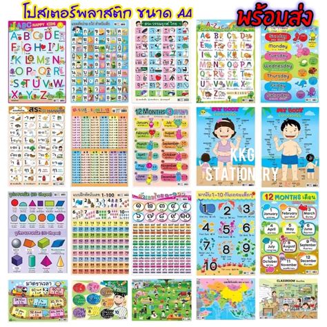 โปสเตอร์พลาสติก A4 กไก่ โปสเตอร์หัดอ่าน ก ฮ Abc A Z 1 100 สูตรคูณ