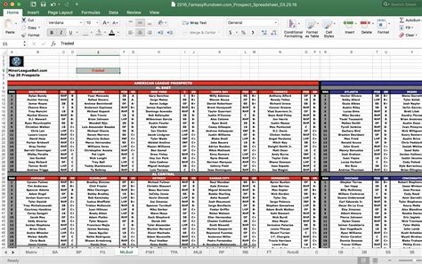 2018 Spreadsheet — Db