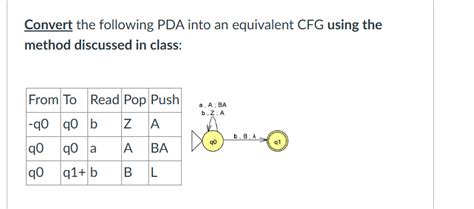 Solved Convert The Following PDA Into An Equivalent CFG Chegg Com