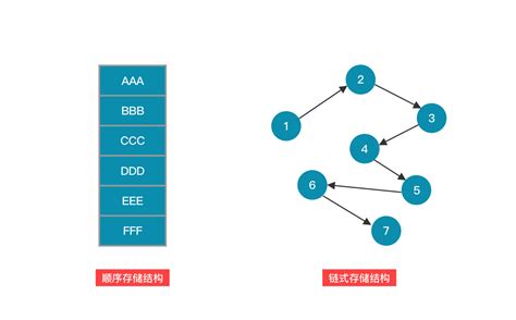 Csdn