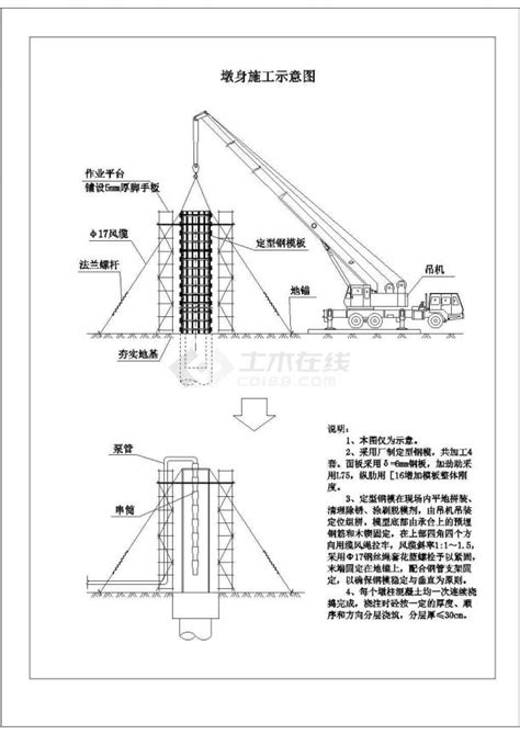 预制场CAD施工图 土木在线