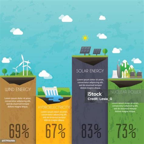 不同類型的發電景觀和工業工廠建築概念向量平面分布圖向量圖形及更多核能發電廠圖片 核能發電廠 電腦圖形 太陽能發電廠 Istock