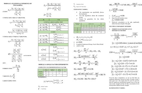 Statistical Analysis FOR Industrial Engineering QUIZ Notes MODULE STATISTICAL