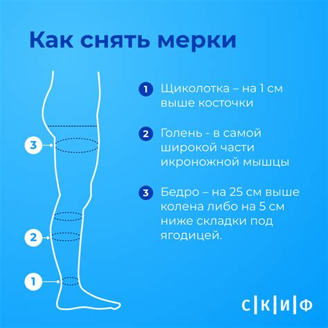 Компрессионный трикотаж при варикозе. Как подобрать и где купить в Крыму
